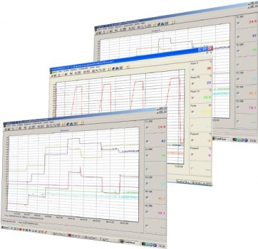 Data acquisition & SCADA systems – Muller Beltex